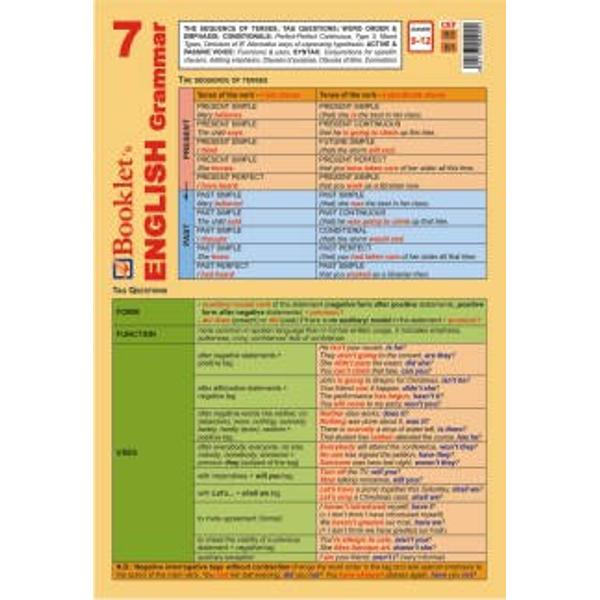 Pliant Booklet's English Grammar 7 - Colectiv redactional - Libraria CLB
