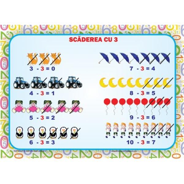 Set planse - Scaderea 0-10 - 8 planse 50x70cm - Colectiv Ars Libri ...