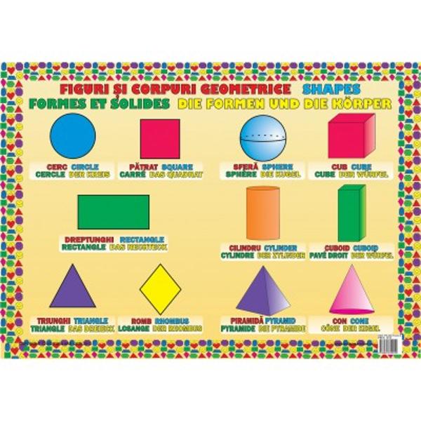 "Plansa - Figuri si corpuri geometrice (plansa 50x70cm - romana ...